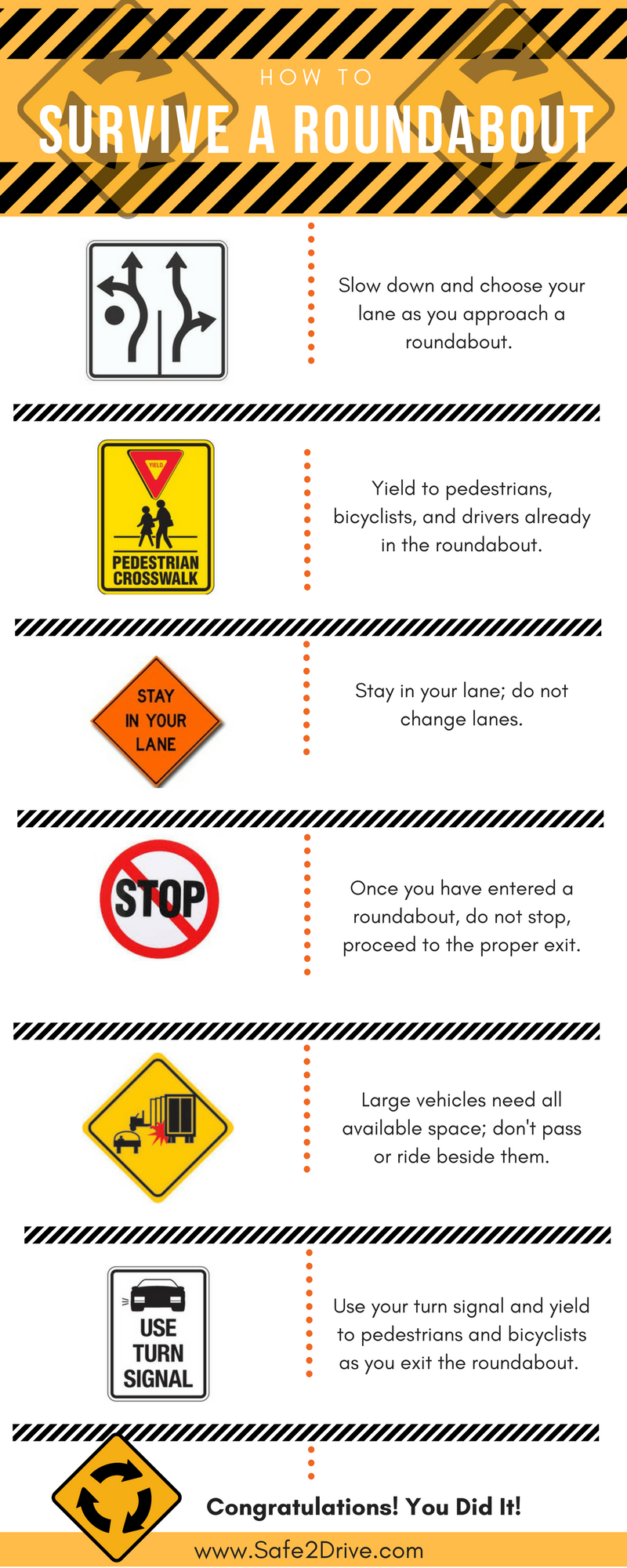 How to Survive a Roundabout