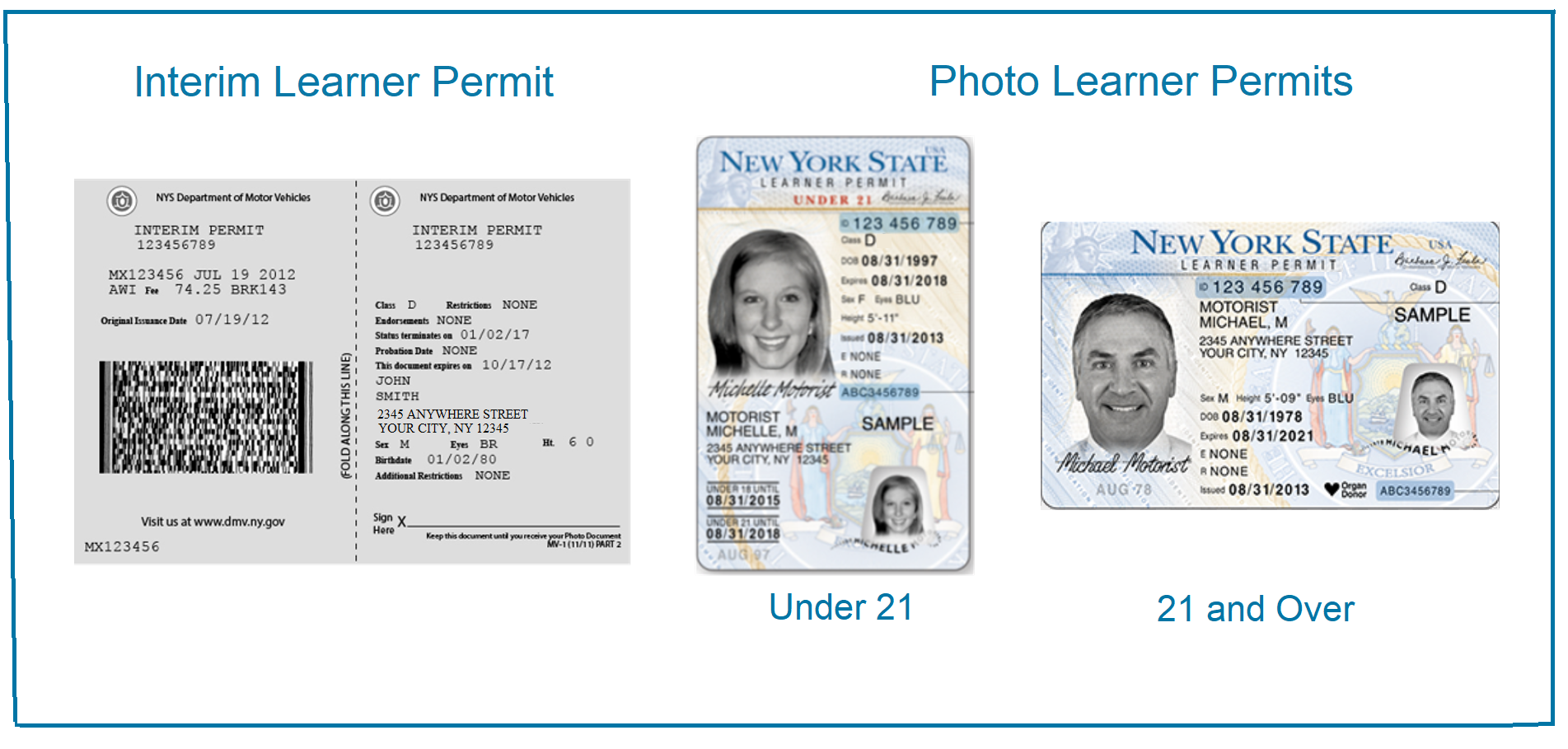 Dmv Renew License Ny Transaction Error Again 30 Minutes Powenwell Dmv Renew License Ny Transaction Error Again 30 Minutes Powenwell